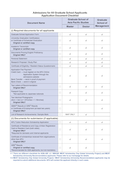 Downloads | APU Ritsumeikan Asia Pacific University